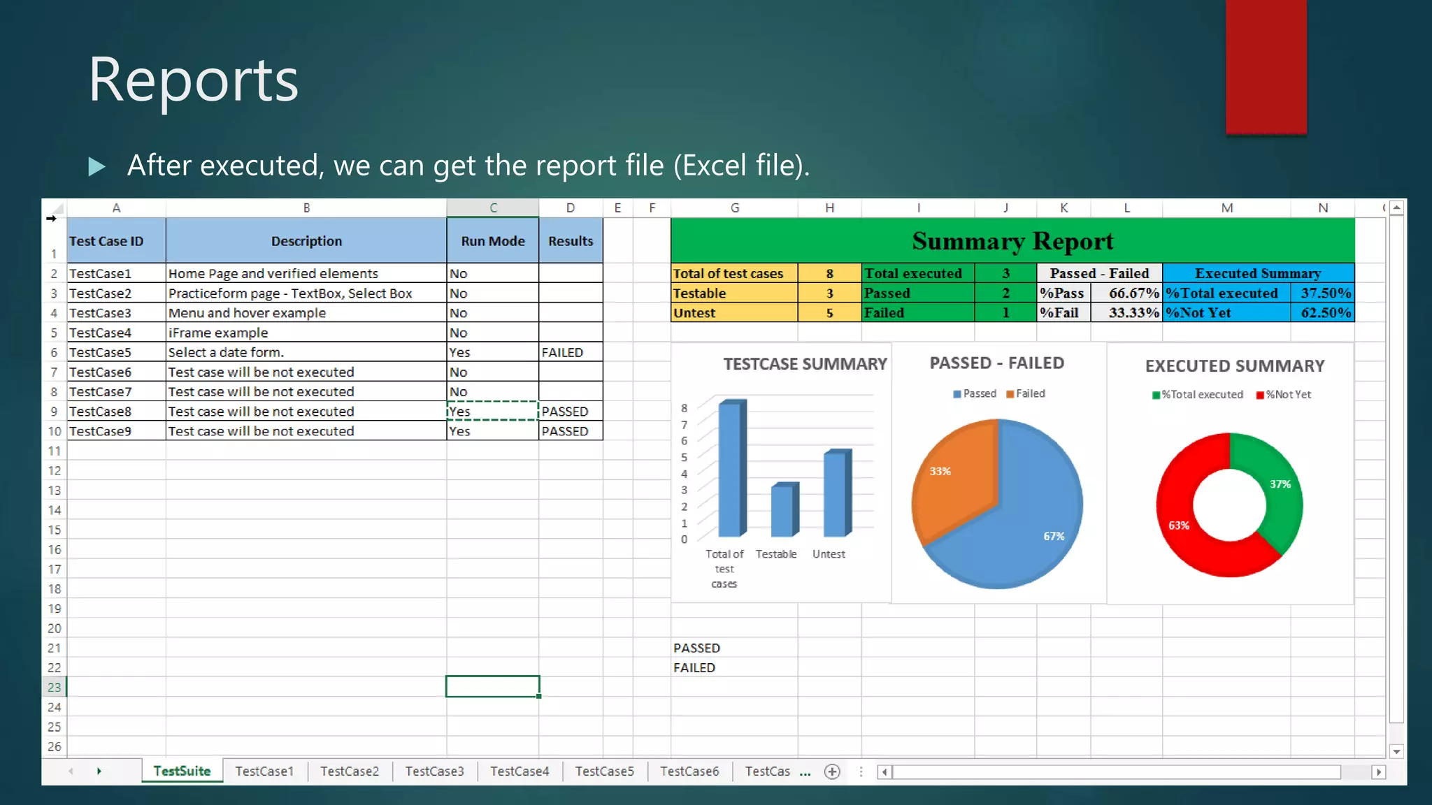 Hybrid automation framework | PPTX