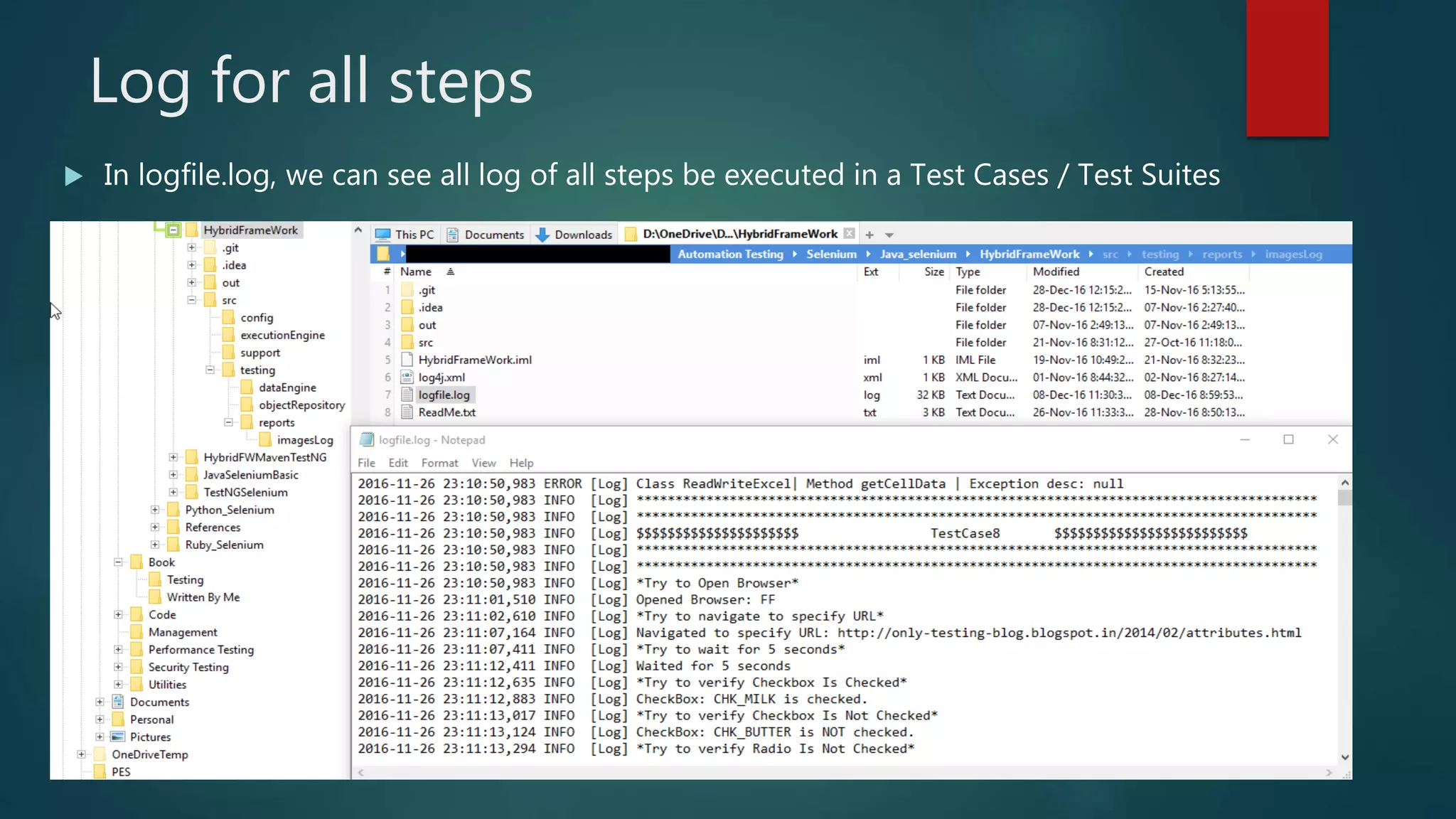 Hybrid Automation Framework Pptx Programming Languages Computing 3950