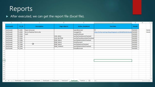 Hybrid automation framework | PPTX | Programming Languages | Computing