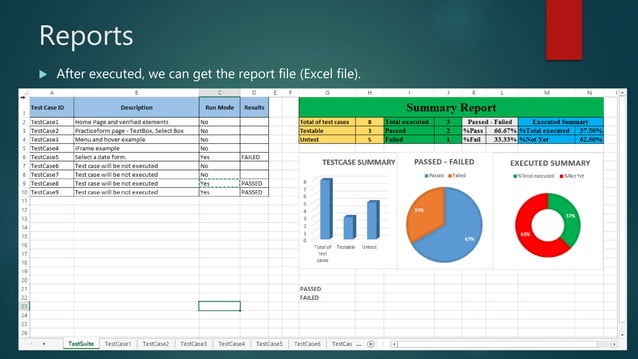 Hybrid automation framework | PPTX | Programming Languages | Computing