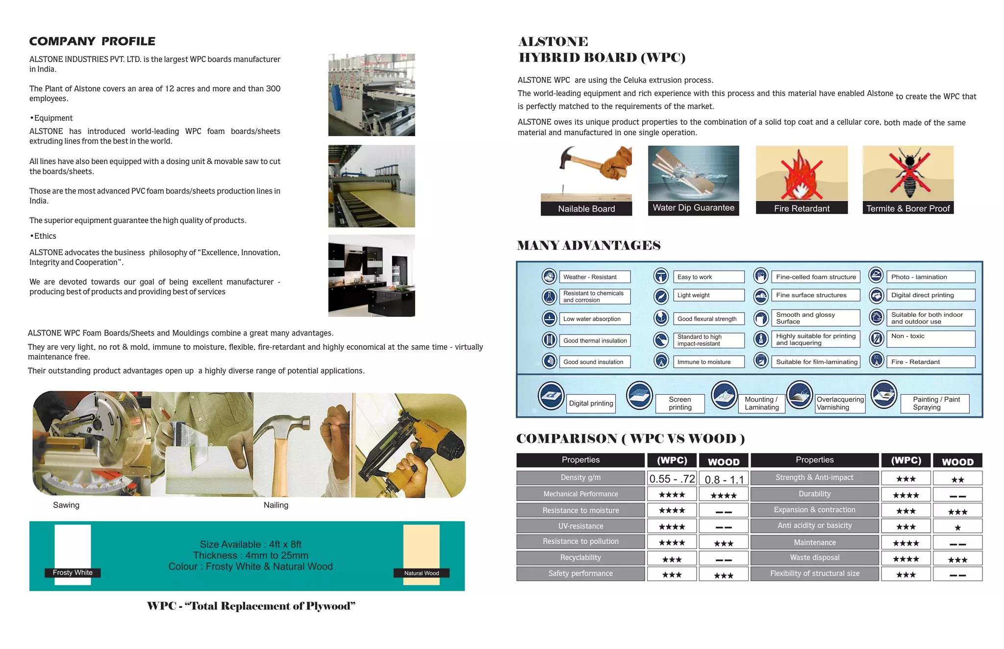 alstone wpc Hybrid board | PPT