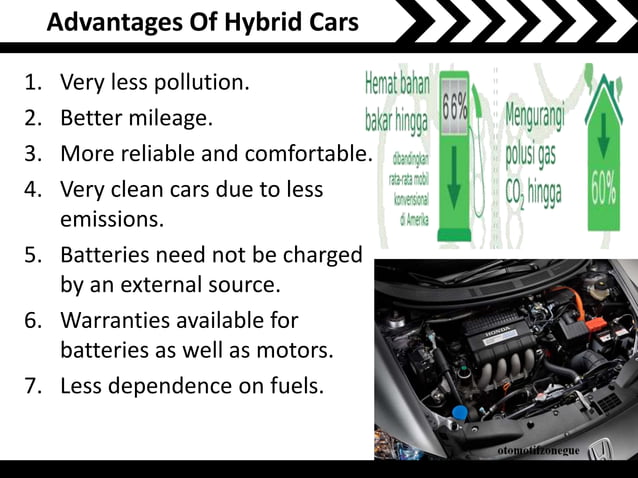 Hybrid car | PPT