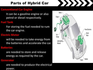 Hybrid car | PPSX