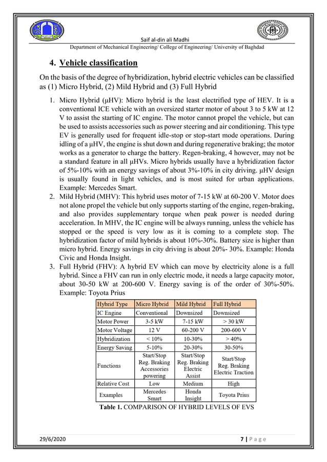 Hybrid car Advanced vehicle technology | PDF