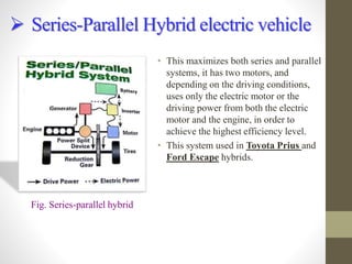 Hybrid cars | PPTX