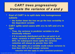 Hybrid cart logit model 1998 | PPT | Databases | Computer Software and Applications
