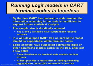 Hybrid cart logit model 1998 | PPT