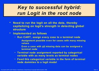 Hybrid cart logit model 1998 | PPT | Databases | Computer Software and Applications