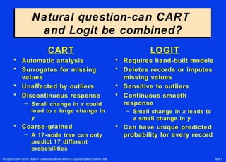 Hybrid cart logit model 1998 | PPT | Databases | Computer Software and Applications