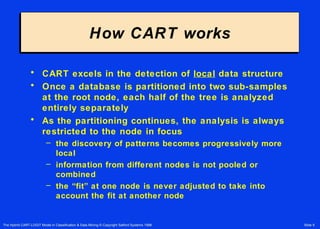 Hybrid cart logit model 1998 | PPT | Databases | Computer Software and Applications