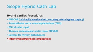 HYBRID CATH LAB | PPTX