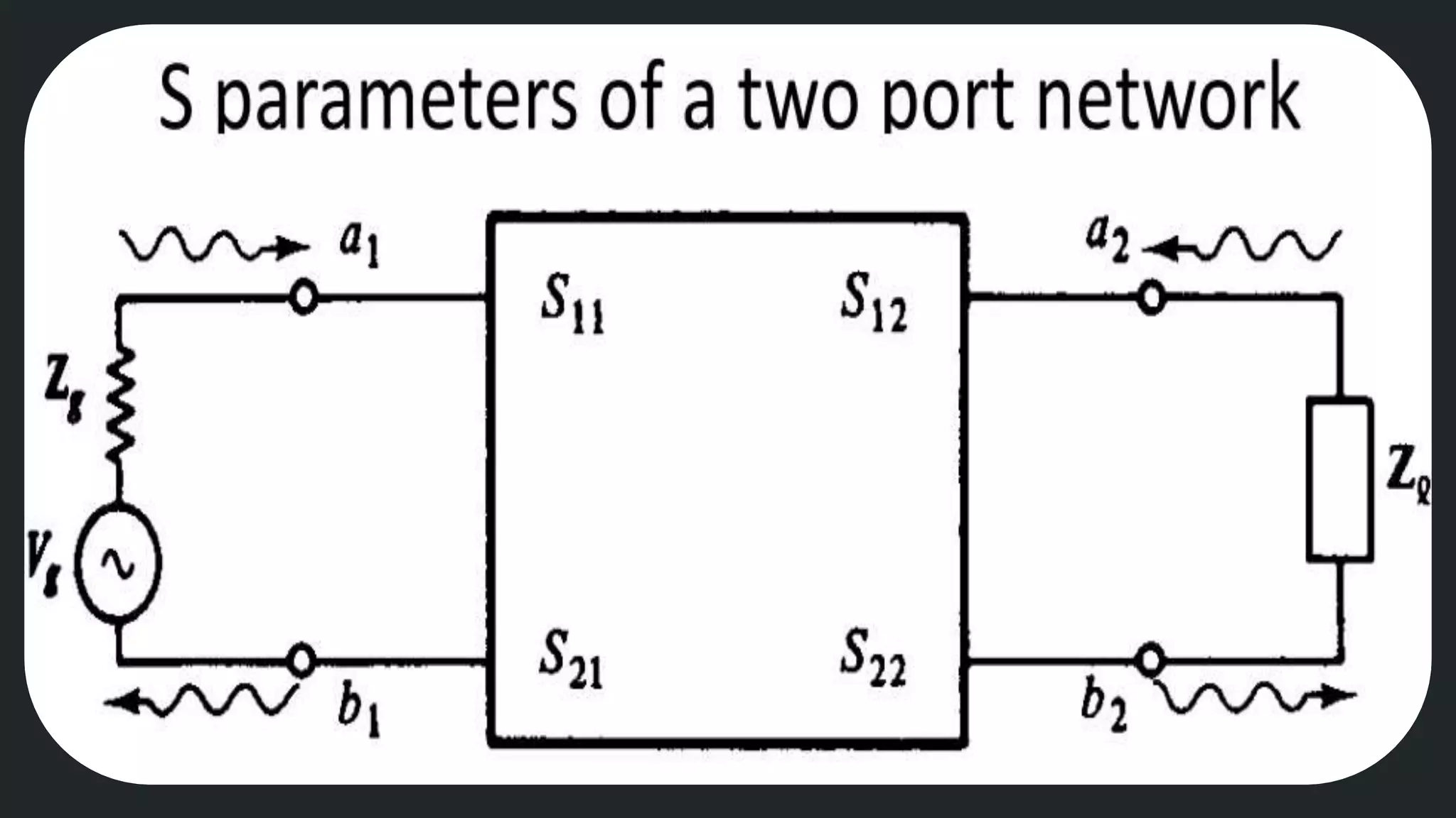 Hybrid circuits ppt.pptx