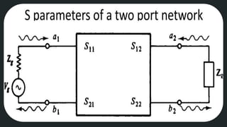 Hybrid circuits ppt.pptx