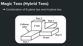 Hybrid circuits ppt.pptx