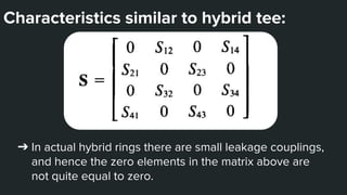 Hybrid circuits ppt.pptx