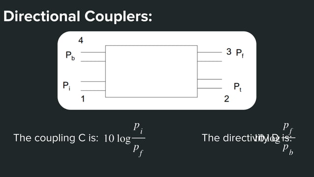 Hybrid circuits ppt.pptx | Physics | Science
