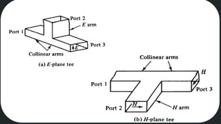 Hybrid circuits ppt.pptx