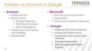 Emerging Trends in Hybrid-Cloud & Multi-Cloud Strategies | PDF
