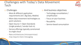 Working with Hybrid Clouds and Data Architectures | PPT