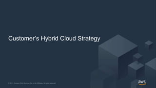 Hybrid Cloud on AWS - Introduction and Art of the Possible | PPT