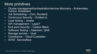 Hybrid Cloud on AWS : Provisioning, Operations, Management, and ...