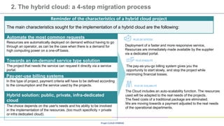 Migration to the hybrid cloud in 4 steps | PDF