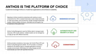 Hybridcloud & Multicloud with GCP Anthos.pptx