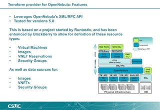 Hybrid Clouds: Dancing with "Automated" Virtual Machines | PPTX | Cloud Computing | Internet