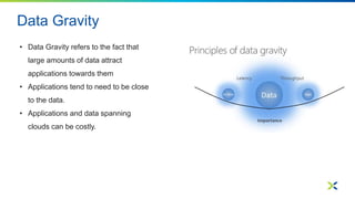 Hybrid Cloud Transformation Fast Track.pptx