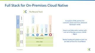 Hybrid Cloud Transformation Fast Track.pptx
