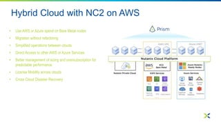 Hybrid Cloud Transformation Fast Track.pptx