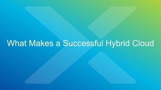 Hybrid Cloud Transformation Fast Track.pptx