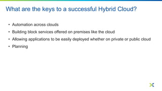Hybrid Cloud Transformation Fast Track.pptx
