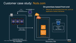 Hybrid Cloud Customer Use Cases on AWS | PPT