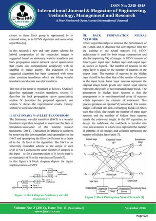 Hybrid compression based stationary wavelet transforms | PDF