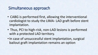 Hybrid coronary revascularization | PPTX