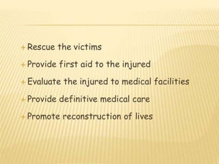 hybrid disaster and management.pptx