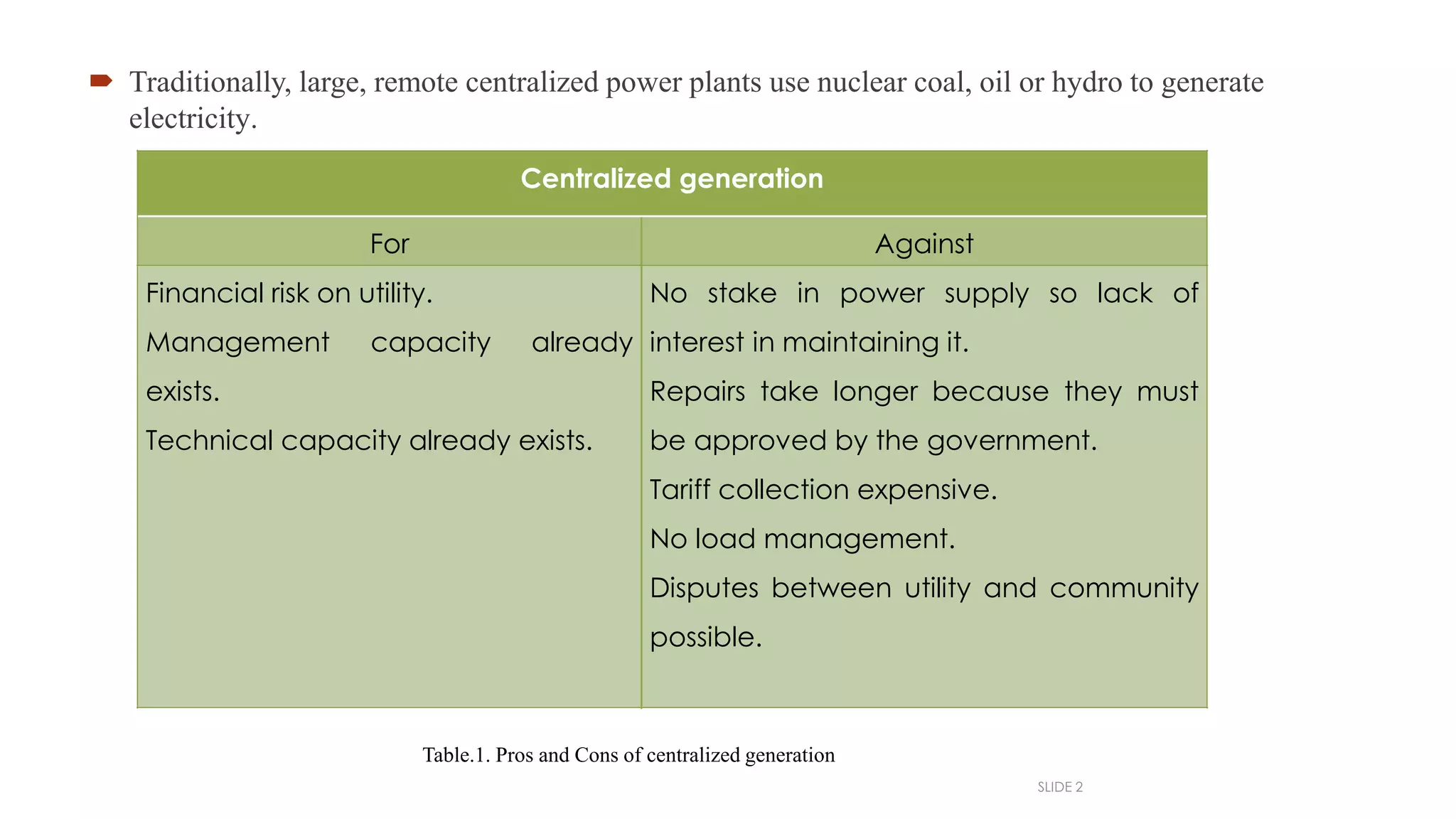 Hybrid distributed generation | PPTX