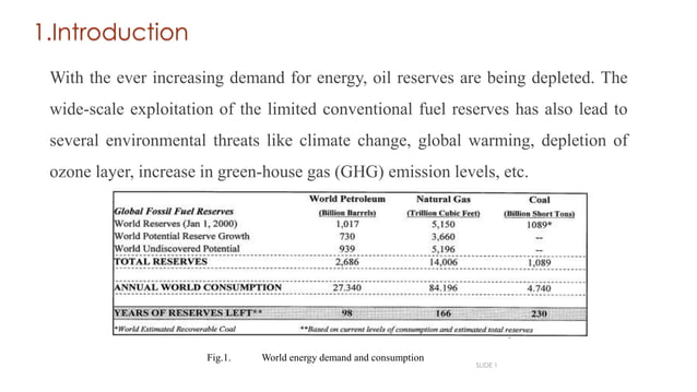 Hybrid Distributed Generation Pptx Power And Energy Industry