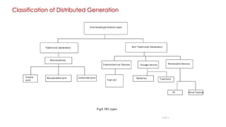 Hybrid distributed generation | PPTX