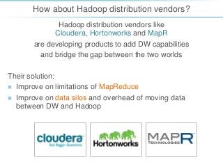 Hybrid Data Warehouse Hadoop Implementations | PPT