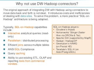 Hybrid Data Warehouse Hadoop Implementations | PPT
