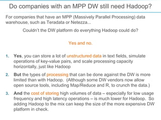 Hybrid Data Warehouse Hadoop Implementations | PPT