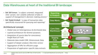 Hadoop Data Lake vs classical Data Warehouse: How to utilize best of ...