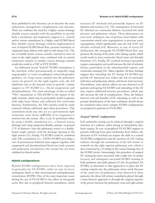 Hybrid ecmo | PDF