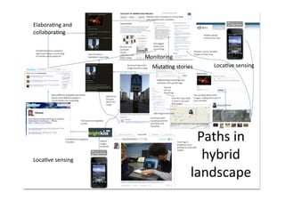 Hybrid Ecosystem Of Narratives | PPT