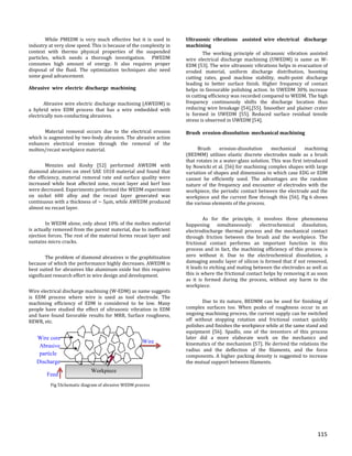 H-EDM Processes | PDF