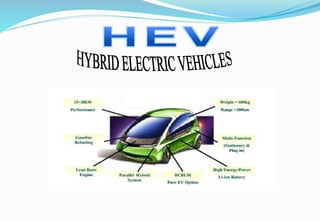 Hybrid electric vehicle PPT