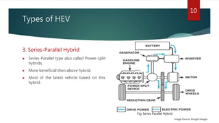 hybridelectricvehicle-170404081921.pptx
