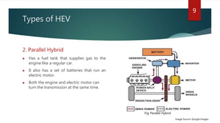 hybridelectricvehicle-170404081921.pptx